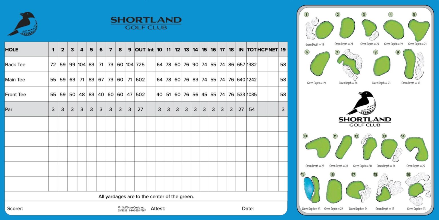 The Courses - Shortland Golf Club